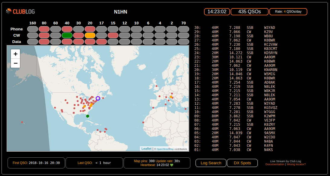 Real time QSO Map - N1HN